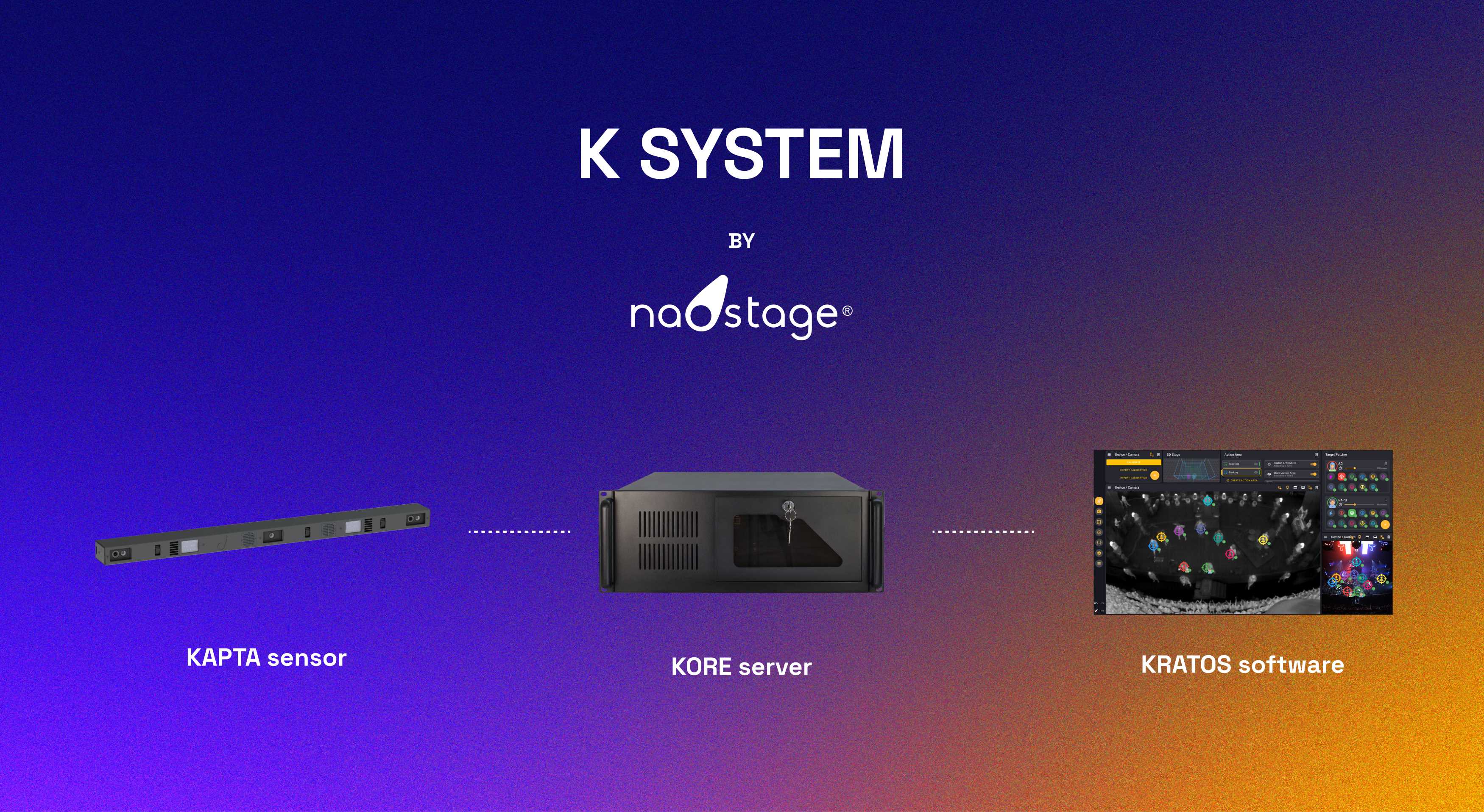 SMODE and Naostage’s K SYSTEM integration